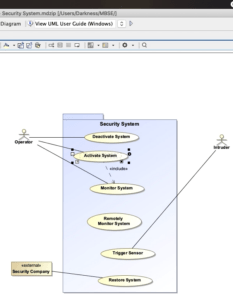 Implementing Use Cases - Beyond MBSE