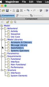 Model Organization - Beyond MBSE